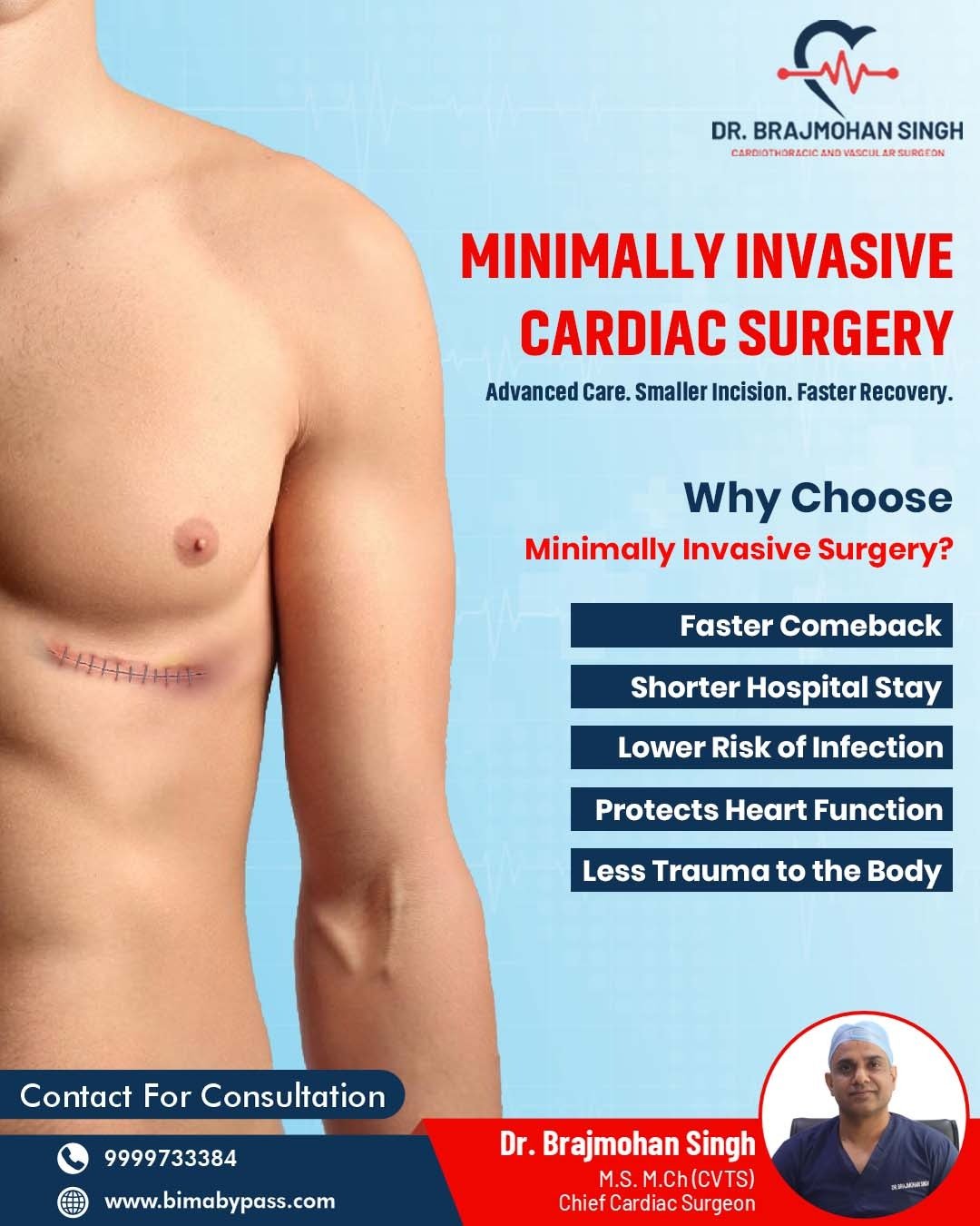 Best Minimally Invasive Cardiac Surgeon in Ahmedabad & Gujarat